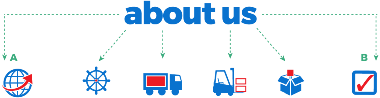 About Us | Biomo Kimya A.Ş.